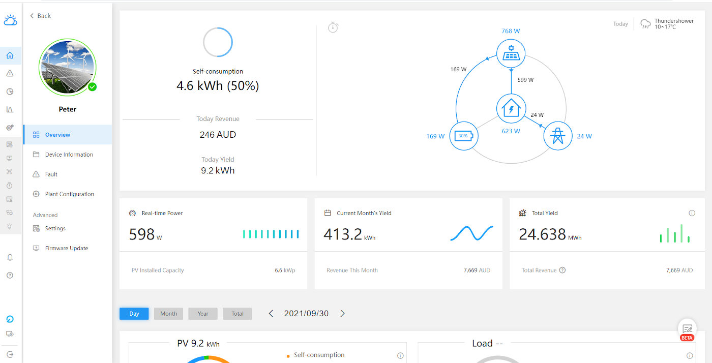 Off grid power systems and solar battery storage for Australian homes